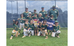 Forest Hills Youth Baseball > Home